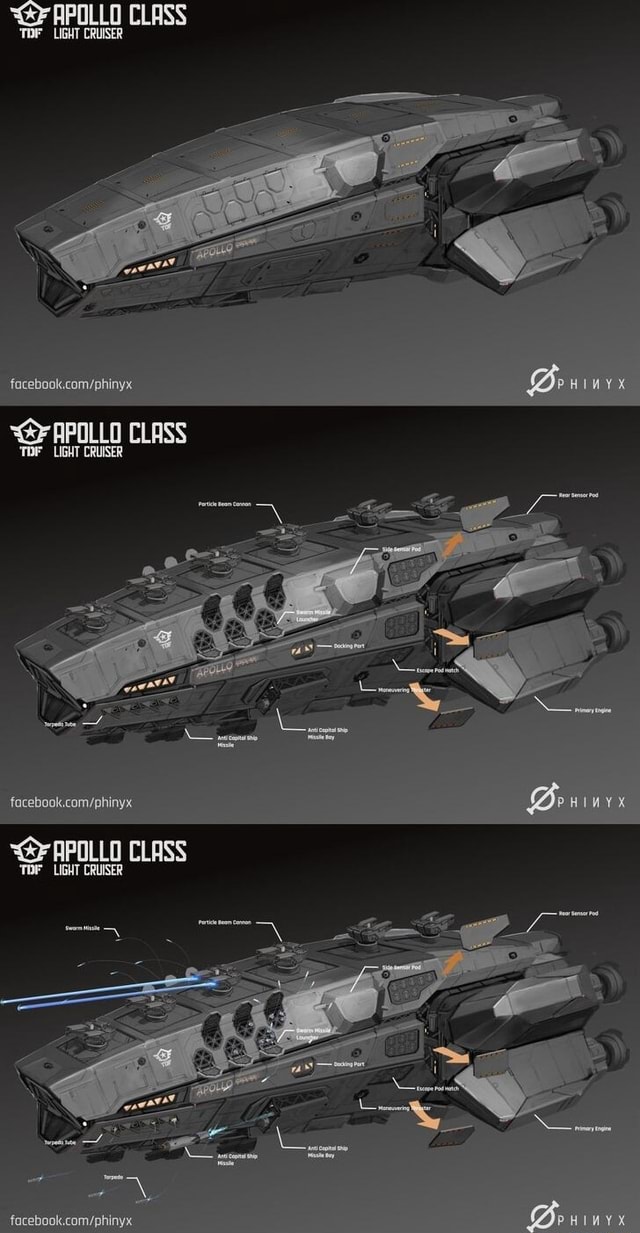 Co AN APOLLO CLASS APOLLO CLASS Be 'TDF LIGHT CRUISER - iFunny