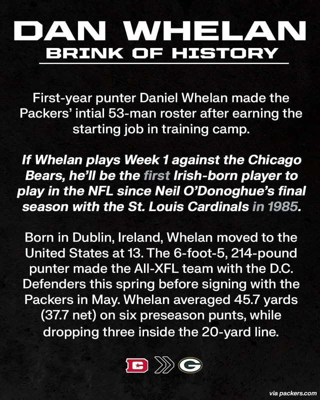 DAN WHELAN BRINK OF HISTORY First-year punter Daniel Whelan made the ...