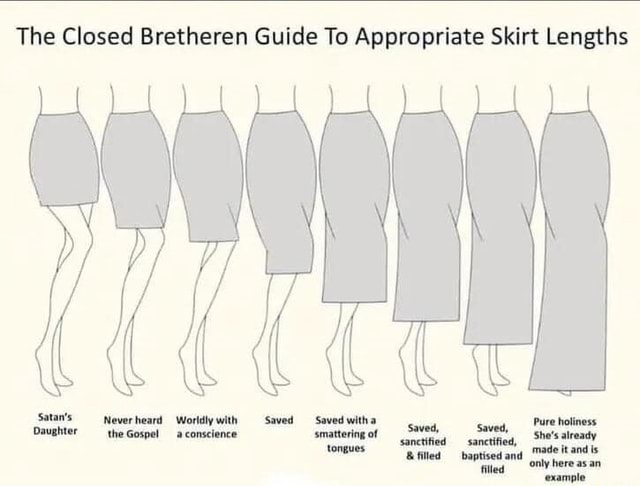 The Closed Bretheren Guide To Appropriate Skirt Lengths ) I ) I \ f ...