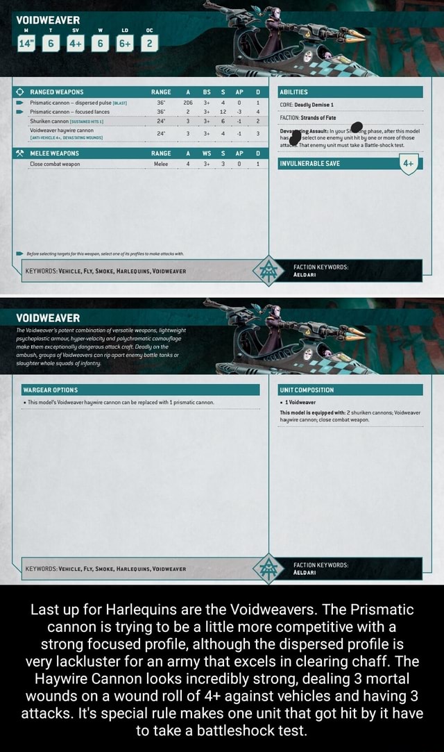 RANGED WEAPONS RANGE > Prismatic cannon dispersed pulse [aus CORE ...