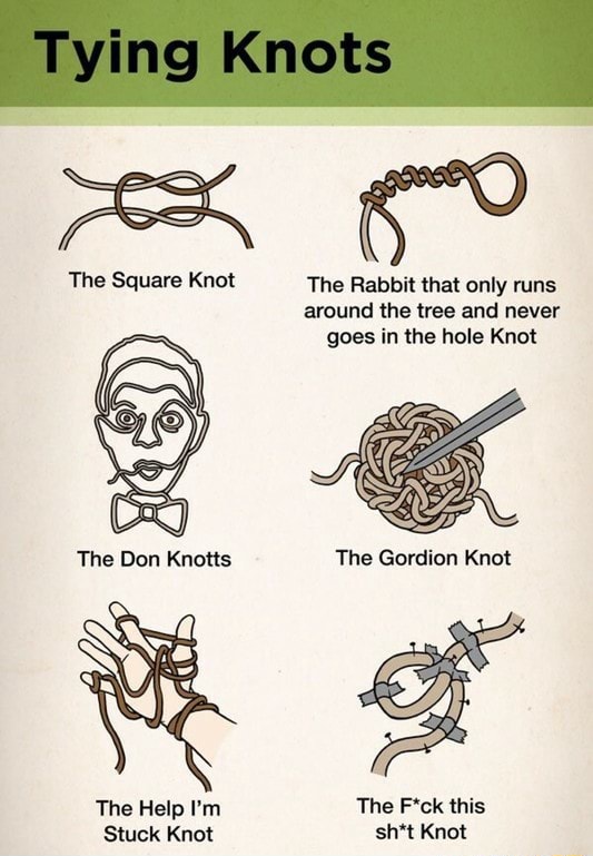 Knots =ES The Square Knot The Rabbit that only runs around the tree and ...
