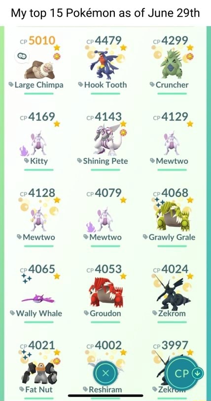 My top 15 Pokmon as of June 29th 4479 5010, Large Chimpa 4169 Kitty ...