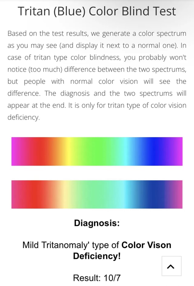 Tritan (Blue) Color Blind Test Based on the test results, we generate a ...