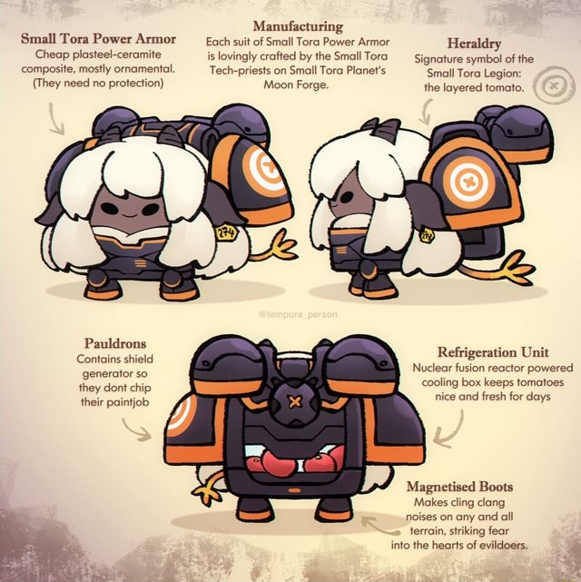 Manufacturing Small Tora Power Armor Each suit of Small Tora Power ...