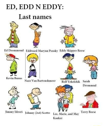 ED, EDD N EDDY: Last names Ed Drommond Eddward Edy Skipper Reese evin ...