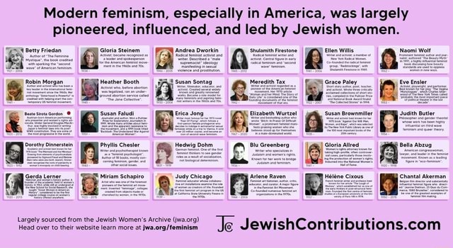 Modern feminism, especially in America, was largely pioneered ...