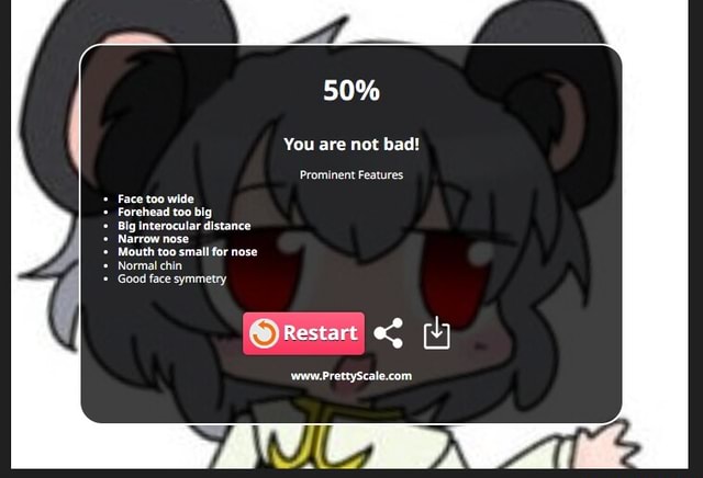 50% You are not bad! Prominent Features Face too wide Forehead too big ...