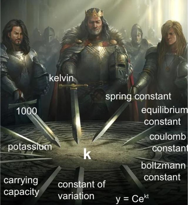 'kelvin, i 4 spring constant 1000 equilibrium -constant pota boltzmann ...