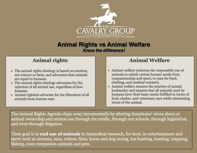 CAVALRY GROUP Animal Rights vs Animal Weltiare the PROTECTING AND ...