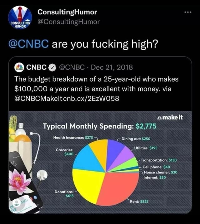 ConsultingHumor coxsurms ~=@ConsultingHdumor HUMOR @CNBC are you ...