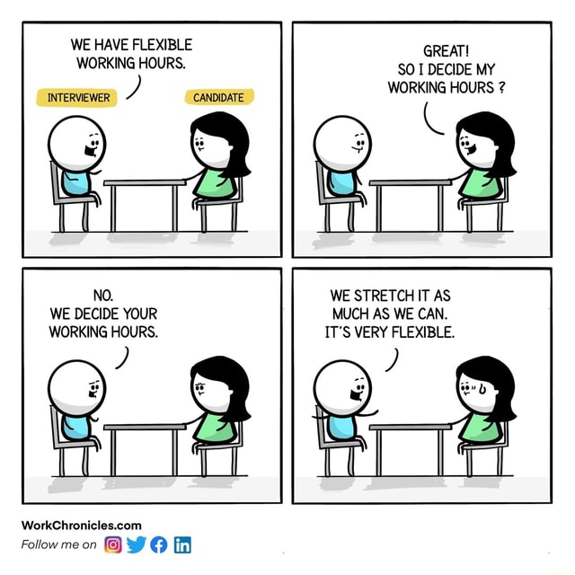 WE HAVE FLEXIBLE WORKING HOURS. INTERVIEWER CANDIDATE NO. WE DECIDE ...