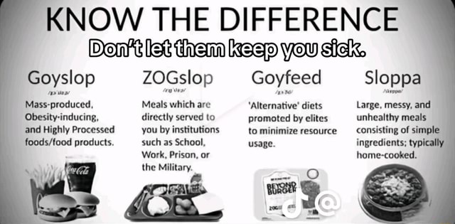 Goyslop Mass-produced, Obesity-inducing, and Highly Processed products ...