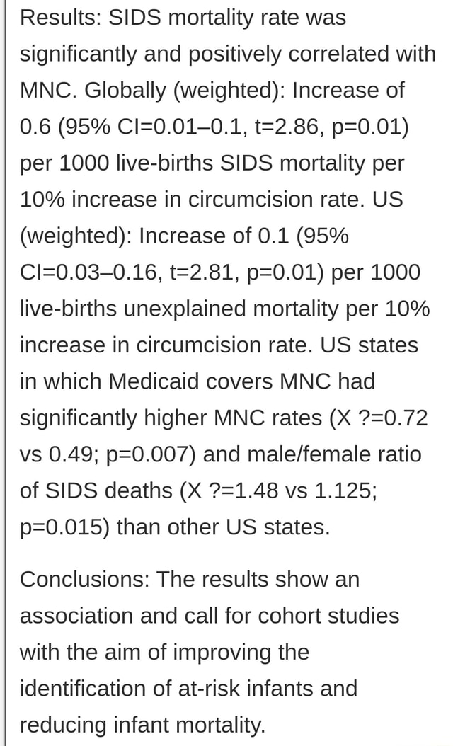 Results: SIDS mortality rate was significantly and positively ...