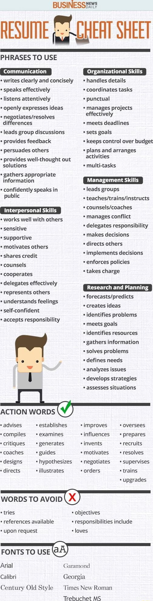 BUSINESS RESUME CHEAT SHEET PHRASES TO USE Communication writes clearly ...