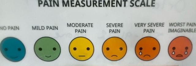 PAIN MEASUREMENT SCALE MODERATE SEVERE VERY SEVERE WORST PAIN PAIN PAIN ...