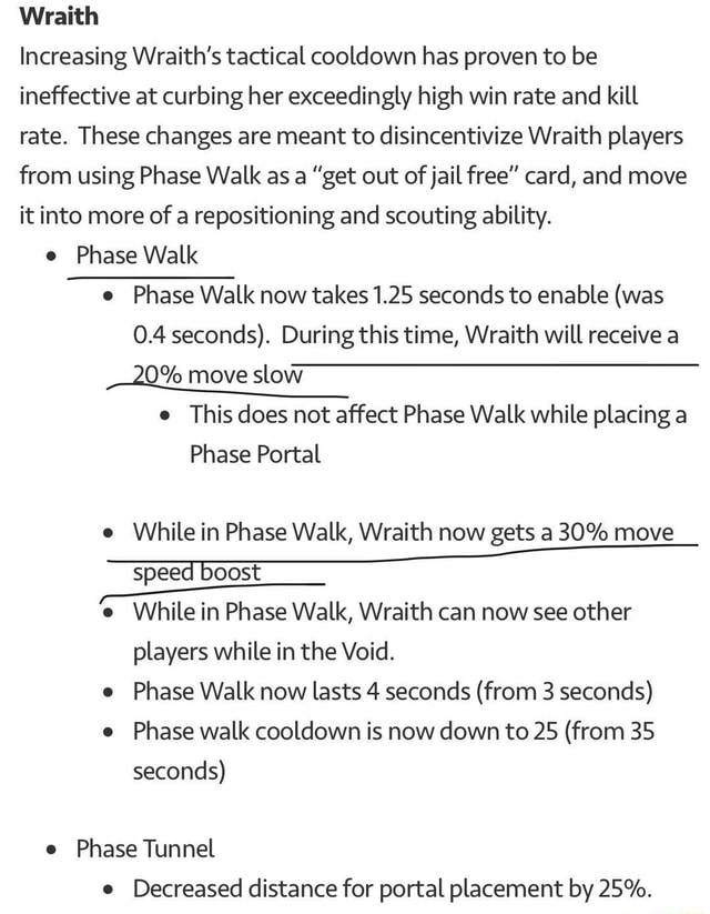 Wraith Increasing Wraith's tactical cooldown has proven to be ...