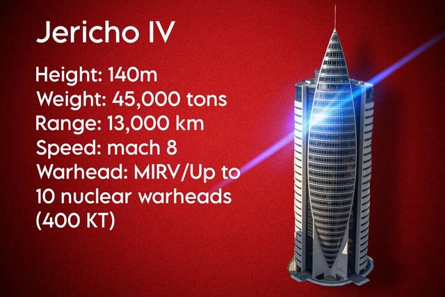 Iranian military reveals what they were aiming for this time - Iranian ...