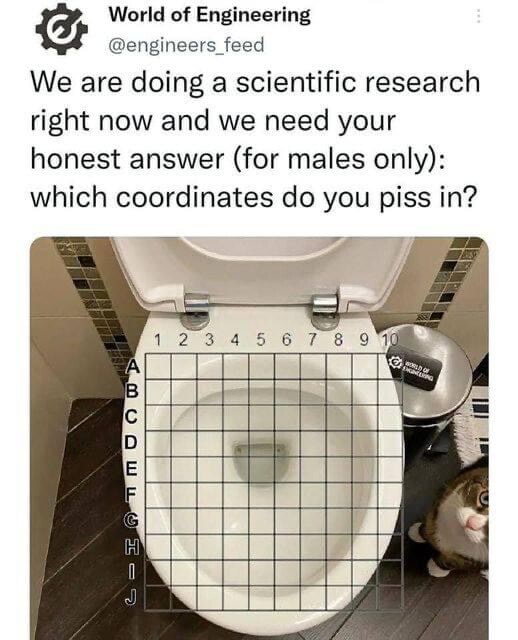 World of Engineering @engineers_ feed We are doing a scientific ...