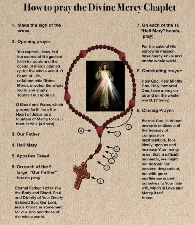 How to pray the Divine Mercy Chaplet 1, Make the sign of the cross. 2 ...