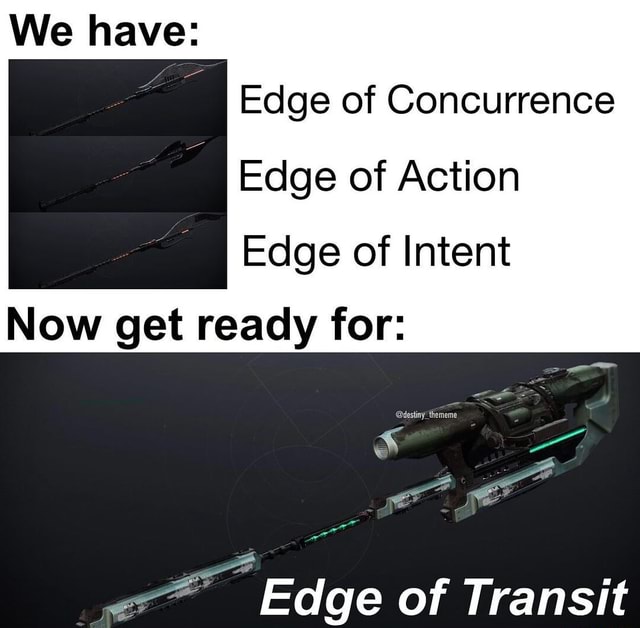 Edge of Concurrence Edge of Action Edge of Intent We have: Now get ...