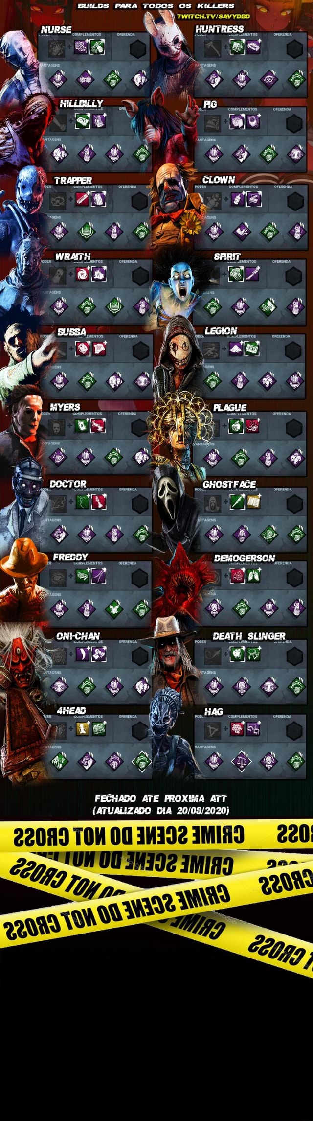 Dead by daylight Builds - BUILDS PARA TCDCS CS KILLERS NURSE HUNT ...