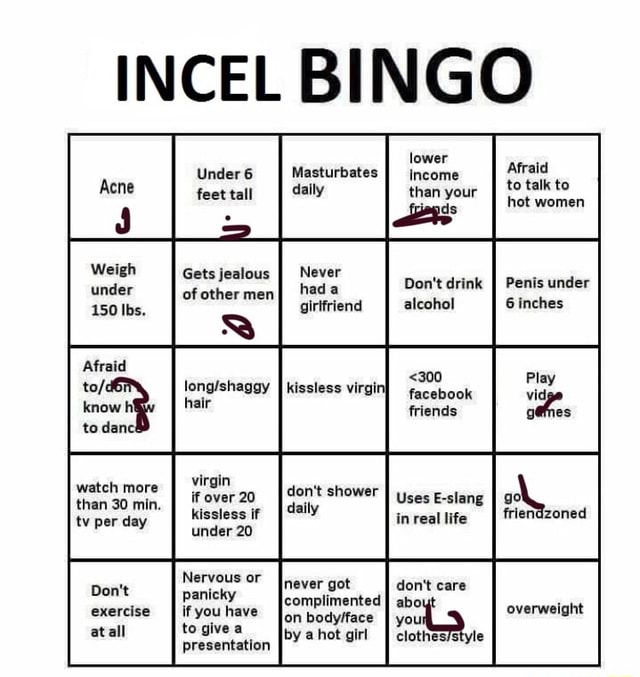 INCEL BINGO - iFunny