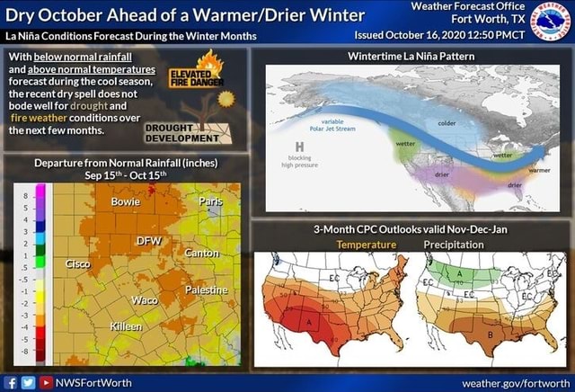 Dry October Ahead of a Winter Fort Weather Worth, TX TX Fort Worth, TX ...