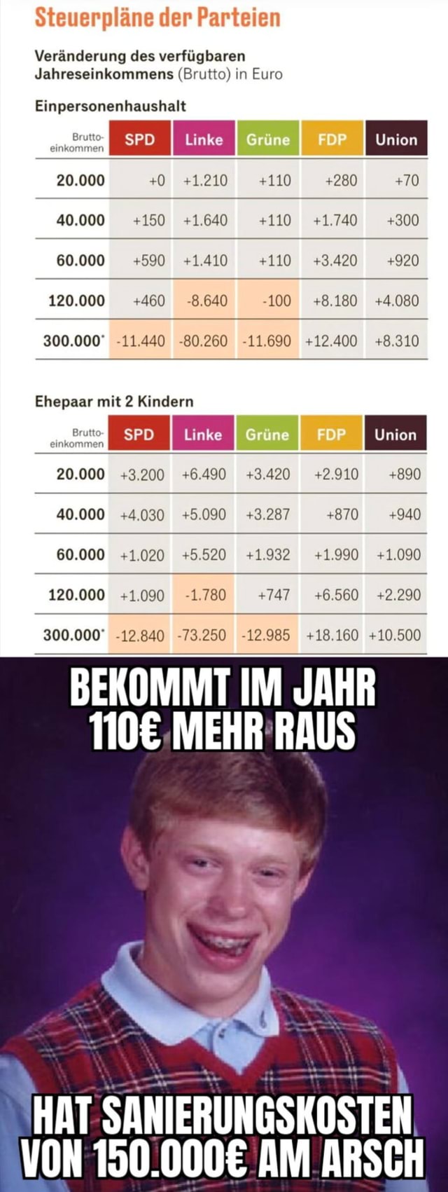 Bilder-Meme 2iTMMkEaA von vigorous_singer: 1 Kommentar - Keke