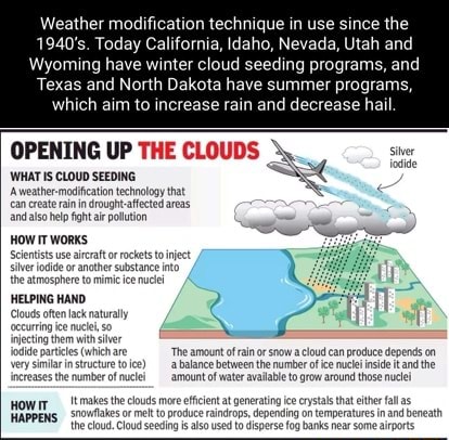 Weather modification technique in use since the 1940's. Today ...