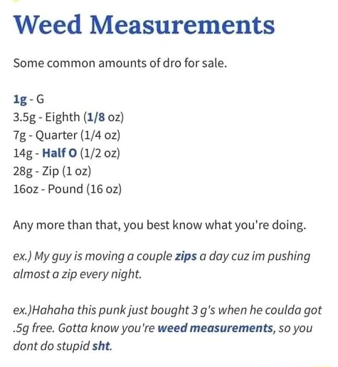 Weed Measurements Some common amounts of dro for sale. 1g-G 3.5g ...