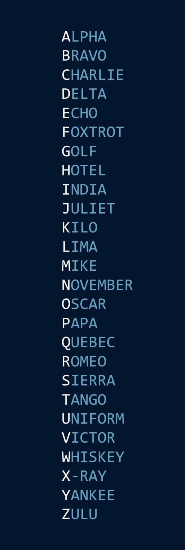 ALPHA BRAVO CHARLIE DELTA ECHO FOXTROT HOTEL JULIET KILO LIMA MIKE ALPHA BRAVO CHARLIE DELTA ECHO FOXTROT HOTEL JULIET KILO LIMA MIKE