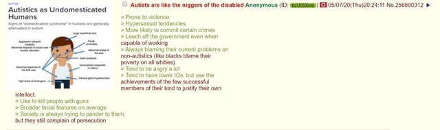 Autistics as Undomesticated Humans Signs of "domestication syndrome" in ...