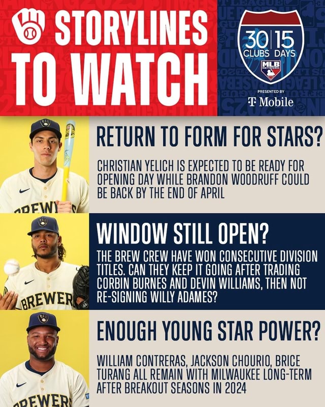 CLUBS DAYS TF Mobile STORYLINES RETURN TO FORM FOR STARS? CHRISTIAN ...