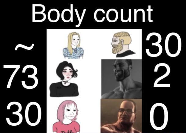 Body count 30 - iFunny
