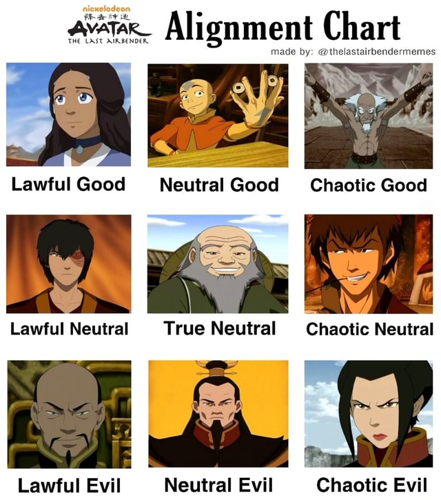 THE Alignment Chart made by: @thelastairbendermemes Lawful Good Neutral ...