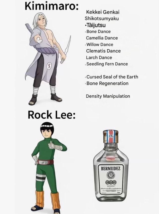 Kimimaro: Kekkei Genkai Shikotsumyaku *Taijutsu -Bone Dance Camellia ...