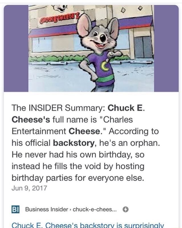 The INSIDER Summary: Chuck E. Cheese's full name is "Charles ...