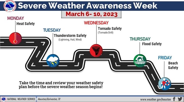 MONDAY Heat Safety Severe Weather Awareness Week WEDNESDAY TUESDAY ...