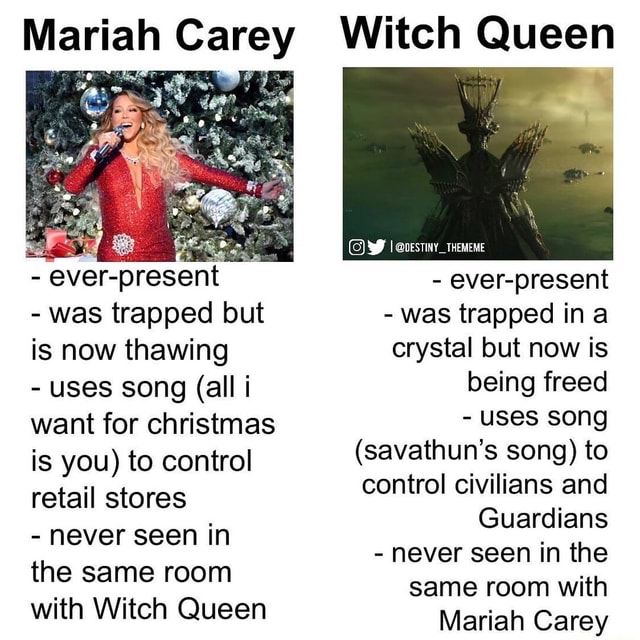 Mariah Carey ever-present - was trapped but is now thawing - uses song ...