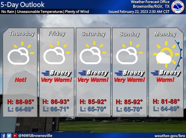 Weather Forecast Office 5-Day Outlook TX No Rain I Unseasonable ...
