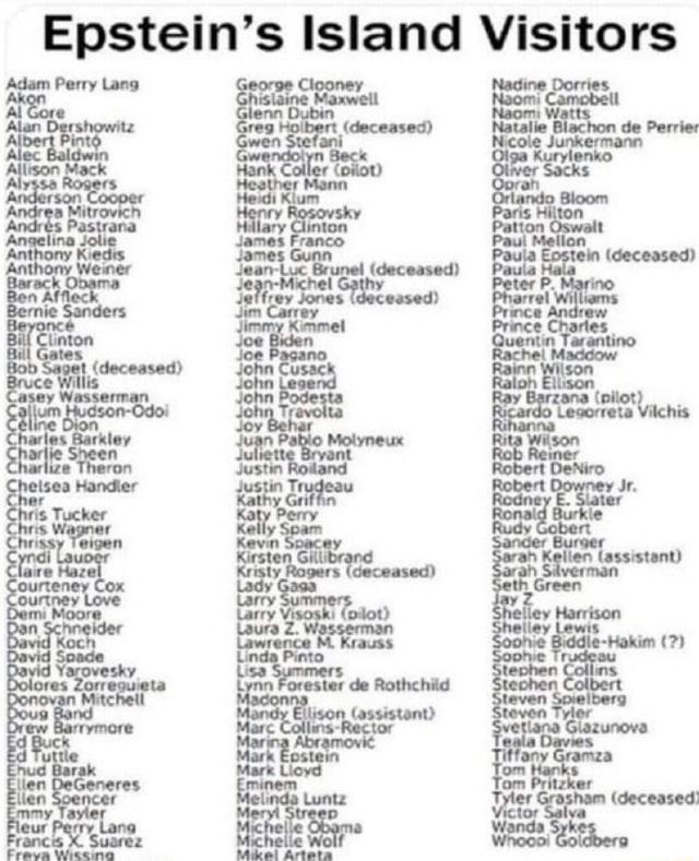 Epstein's Island Visitors Adam Perry Lang Clooney Nadine Dorries ...