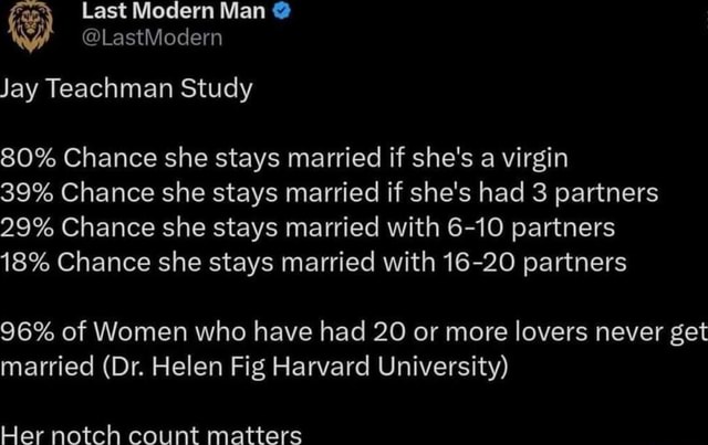 Jay Teachman Study 80% Chance she stays married if she's a virgin 39% Chance she stays married ...