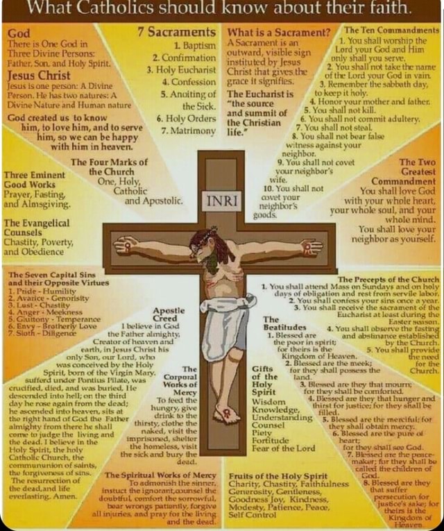 Catholics know 7 Sacraments 1. Baptism 2. Confirmation 3. Holy ...