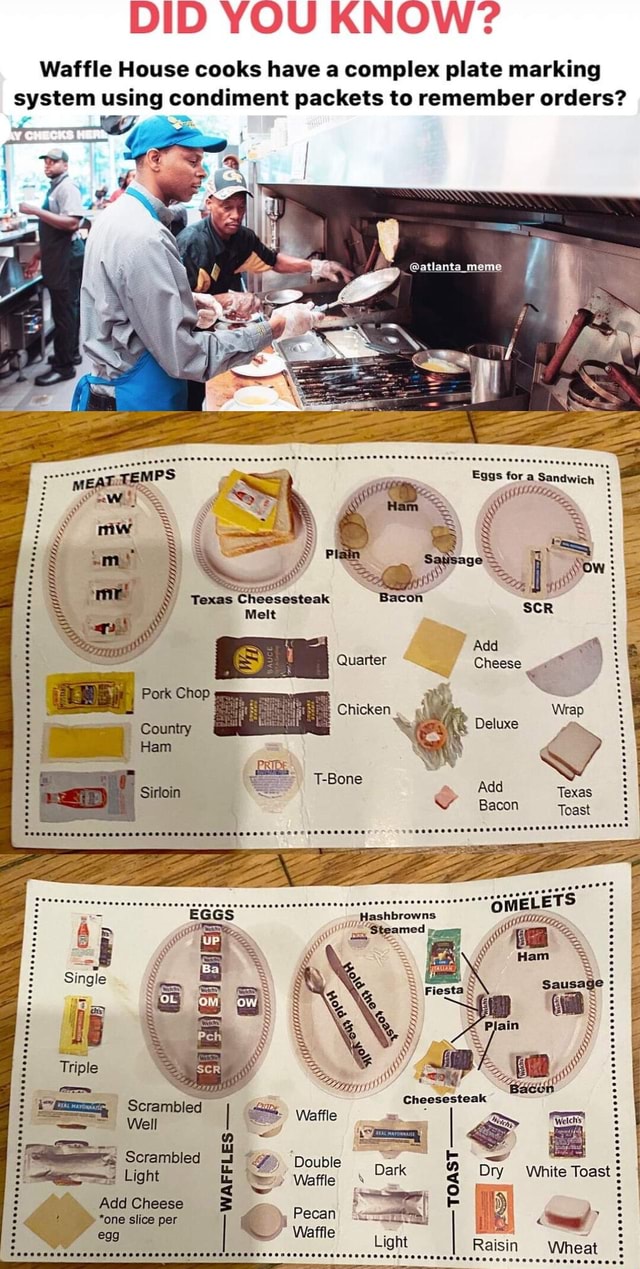 DID YOU KNOW? Waffle House cooks have a complex plate marking system ...