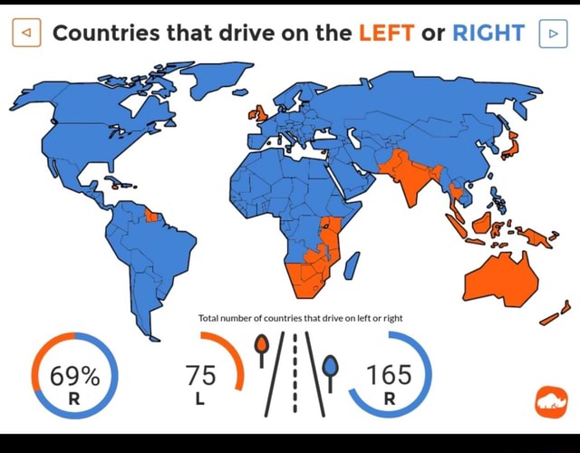 E] Countries that drive on the LEFT or RIGHT [E] - iFunny