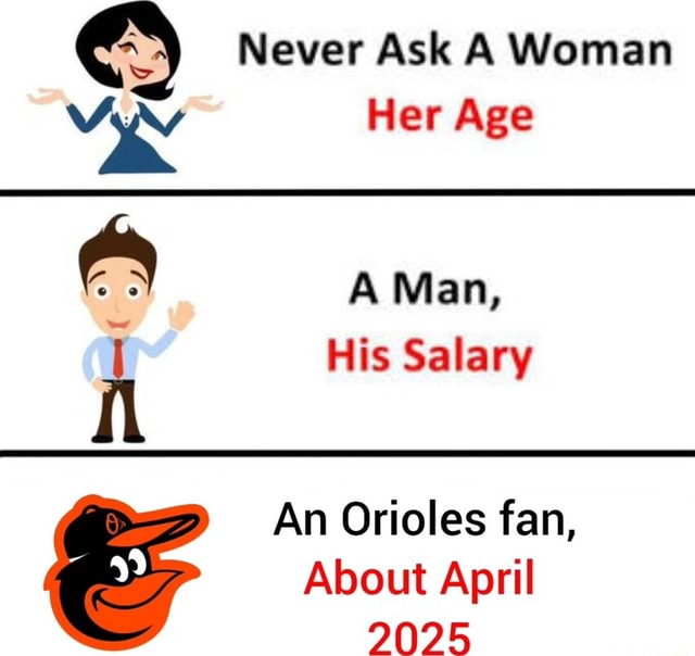 Never Ask A Woman Her Age A Man, ii His Salary An Orioles fan, About ...