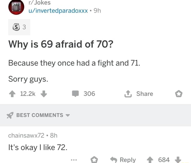 Why is 69 afraid of 70? Because they once had a fight and 71. f 12.2k ...