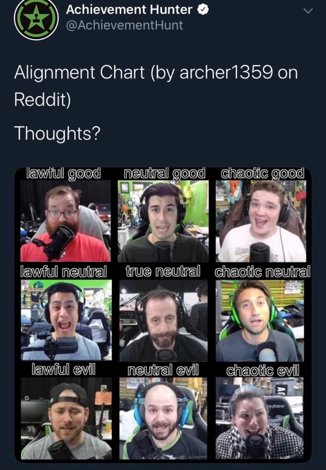 Alignment Chart (by archer1359 on Reddit) Thoughts? - iFunny