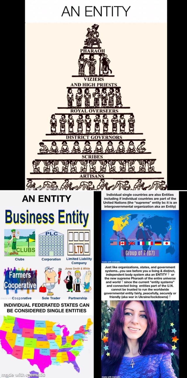 AN ENTITY PHARAOH VIZIERS AND HIGH PR ROVAL OVERSEERS DISTRICT ...