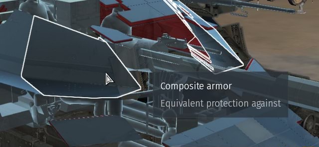 Composite armor Equivalent protection against - iFunny
